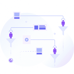 Amazon Marketing Cloud (AMC) Solution by Perpetua | Perpetua